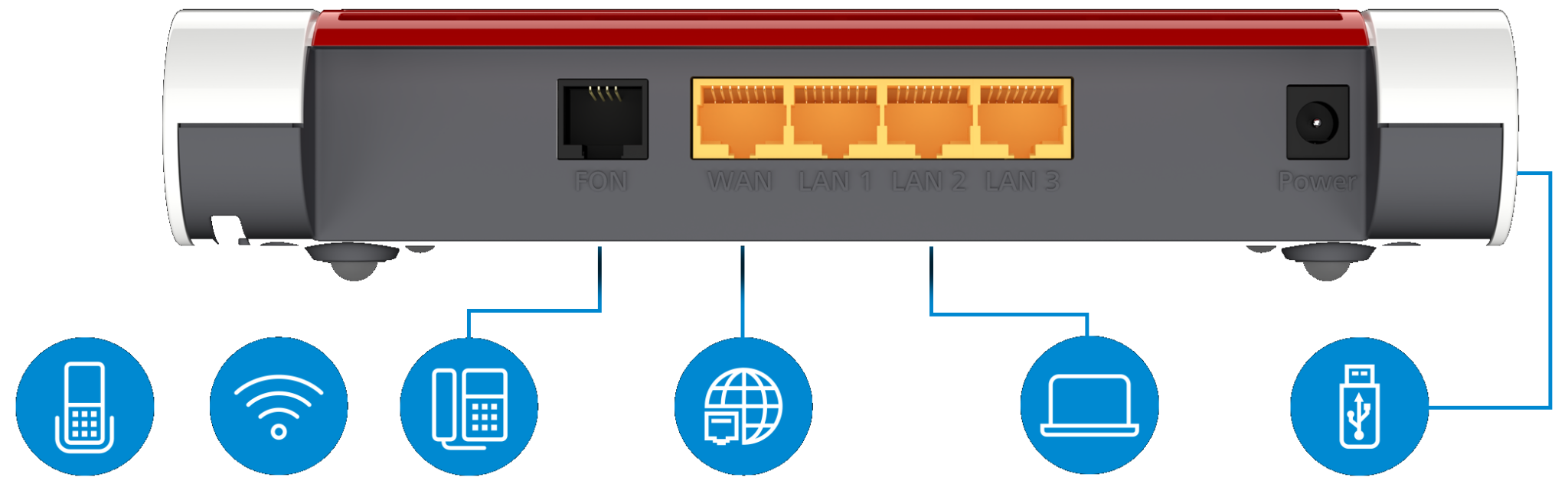FRITZ!Box 4050 router, technische gegevens - FastFiber